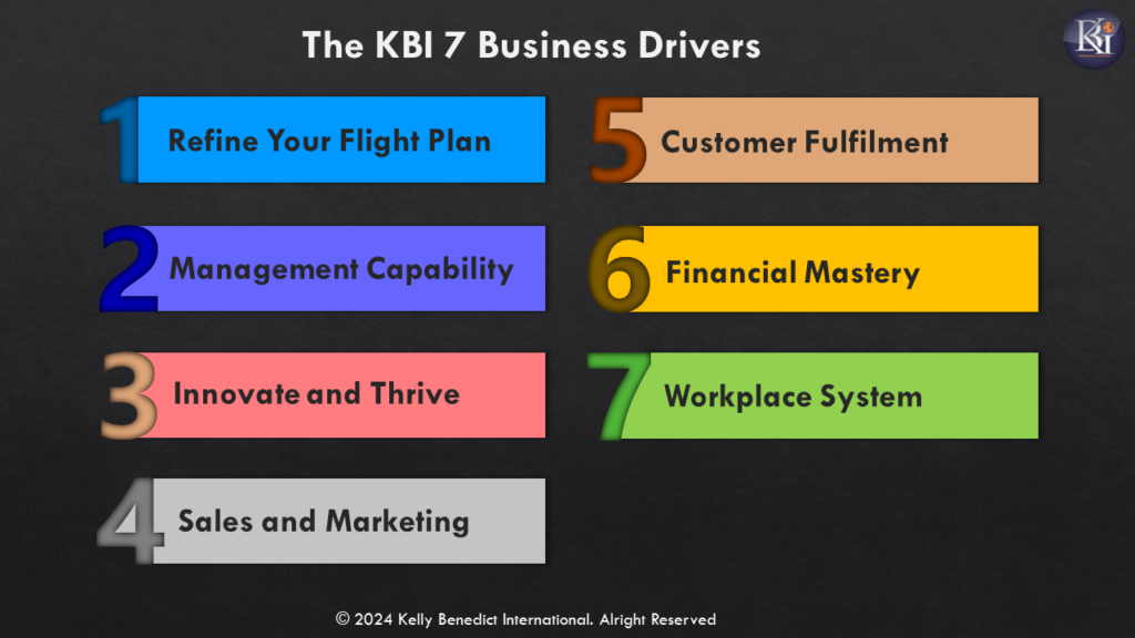 7 Business Drivers - Kelly Benedict | Official Site